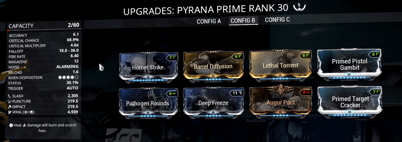 Pyrana Prime Build - Warframe Blog